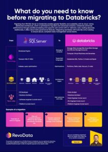 Optimizing Performance: SQL Server vs Databricks – RevoData