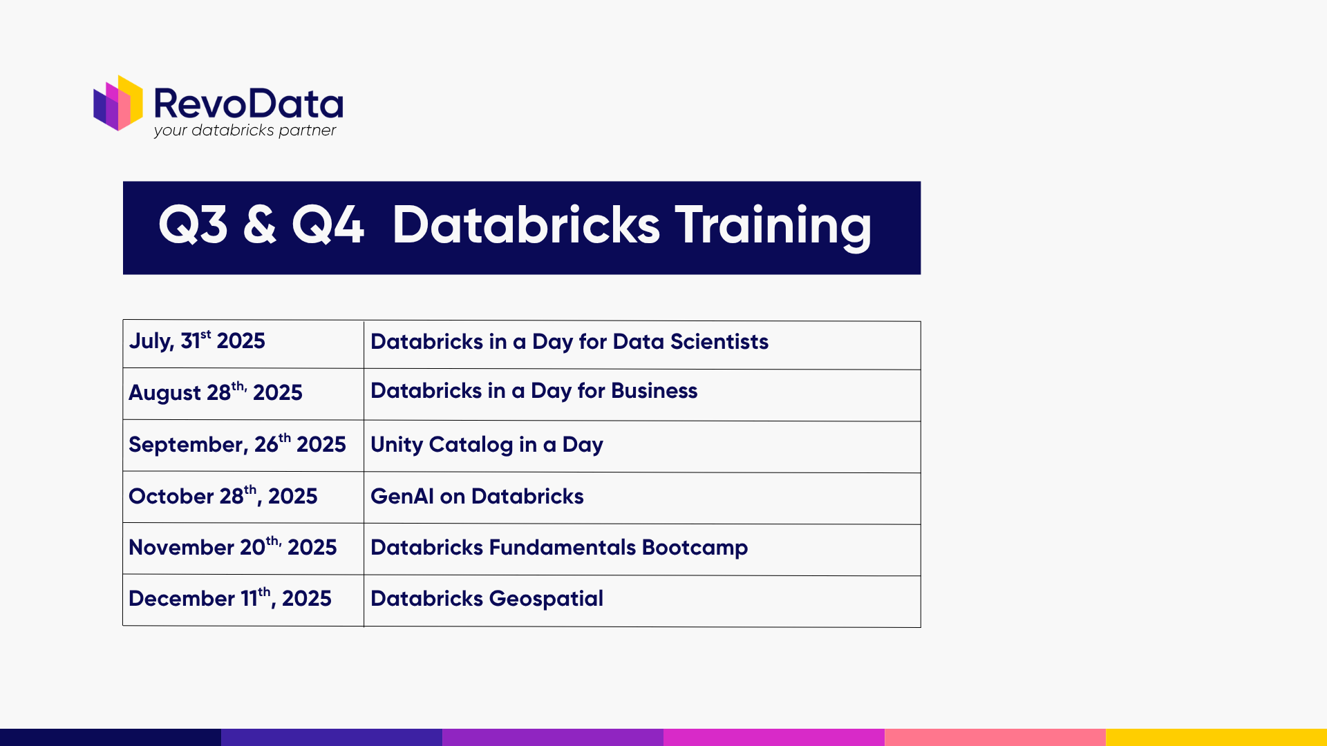 Databricks Training RSVP - RevoData